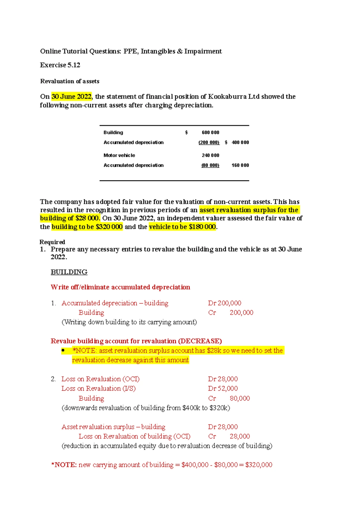 Tutorial Questions - PPE, Intangibles & Impairment (ACCT 202) - Studocu