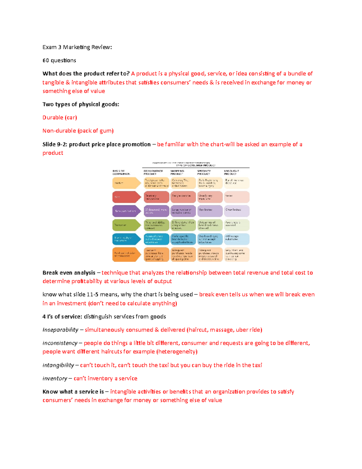 Exam 3 Review: Key Marketing Concepts & Strategies - Studocu