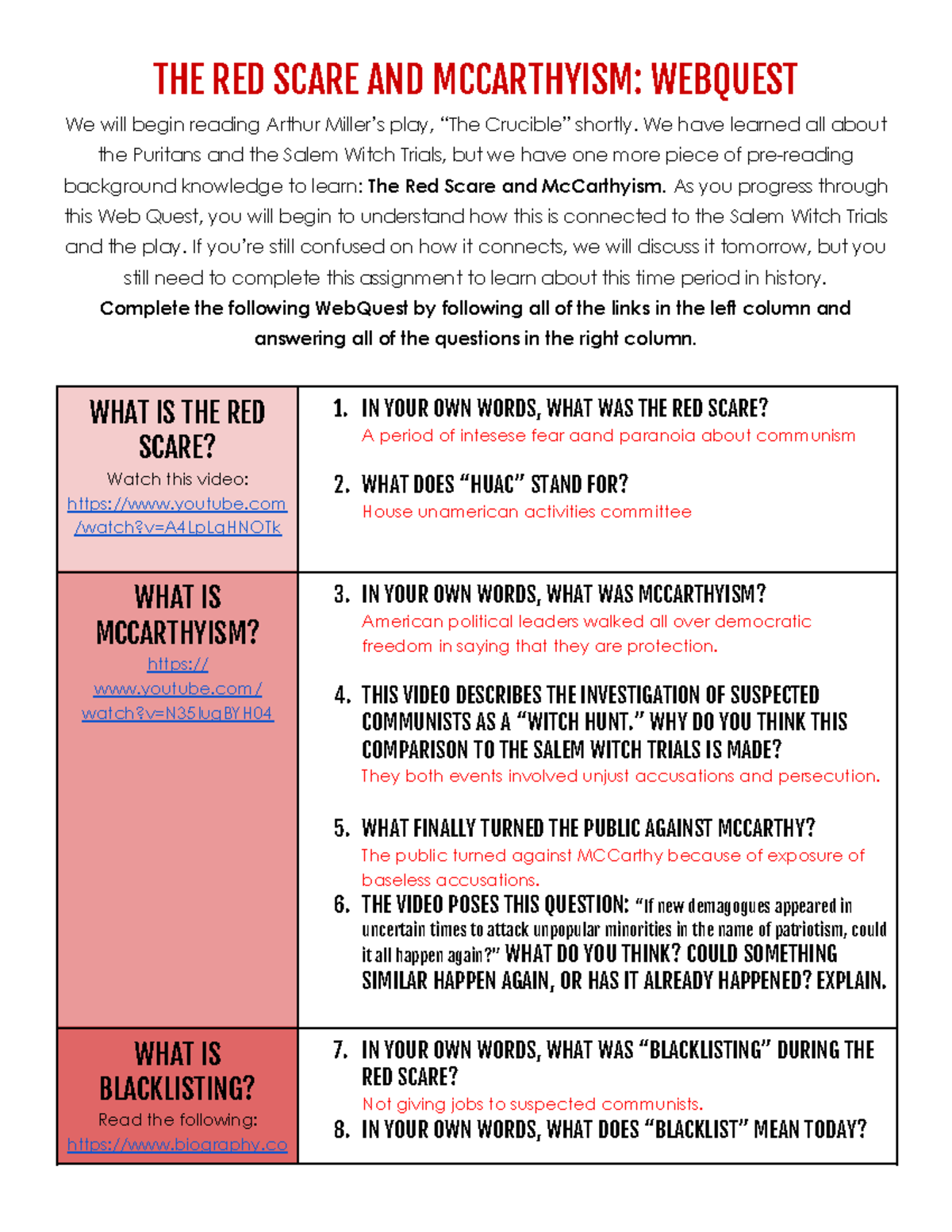 TPT The Red Scare & McCarthyism WebQuest: Pre-Reading for The Crucible - Studocu