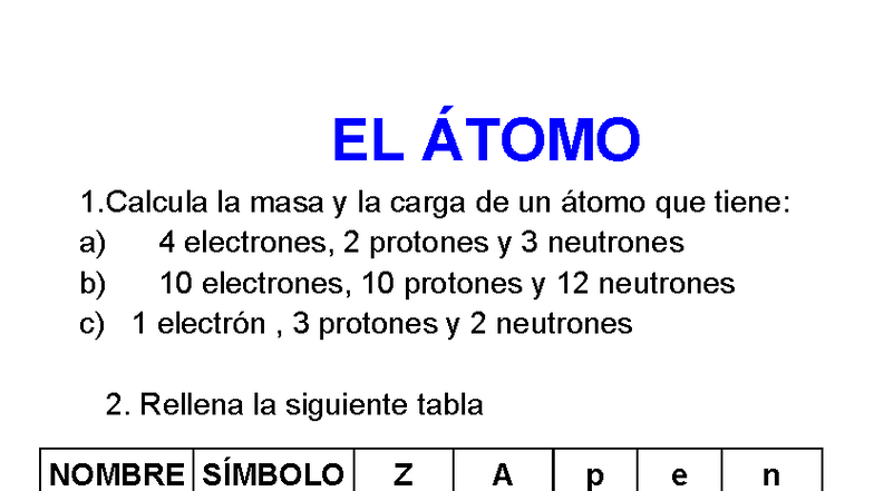 EL Átomo - Física i química - EL ÁTOMO 1 la masa y la carga de un átomo ...