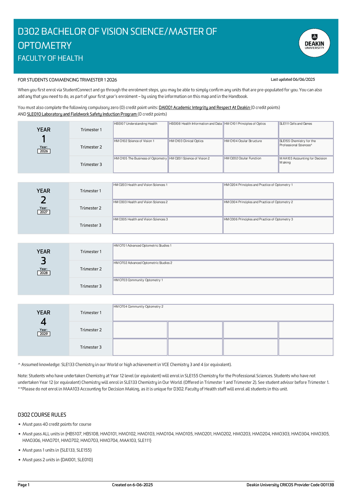 D302 Optometry Course Map for Students Commencing Trimester 1 2026 ...