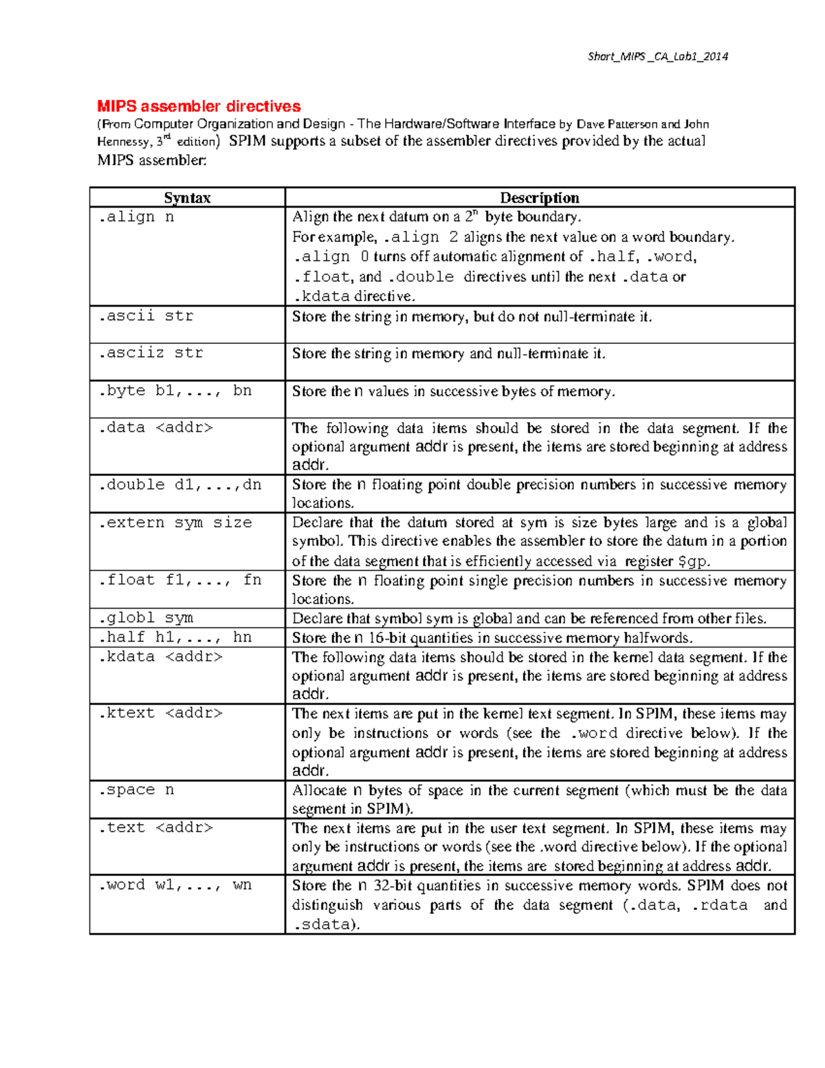 MIPS Assembler Directives & Control Flow Instructions Overview - Studocu
