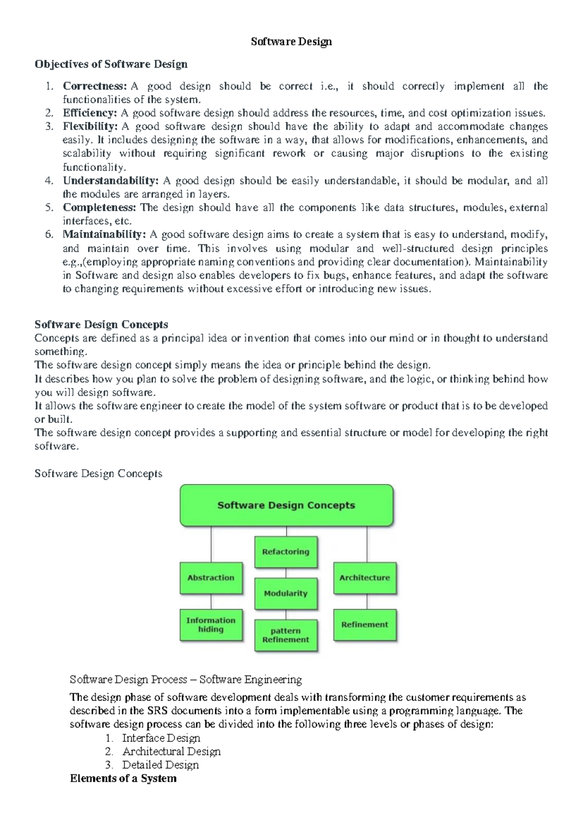Software Design Principles and Concepts - Unit-3 Overview - Studocu