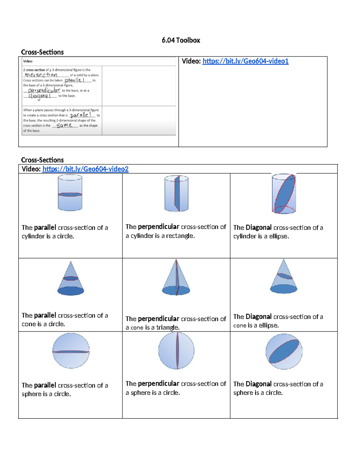 V22 604 Final Exam Toolbox: Cross-Sections & Surface Area of 3D Shapes ...