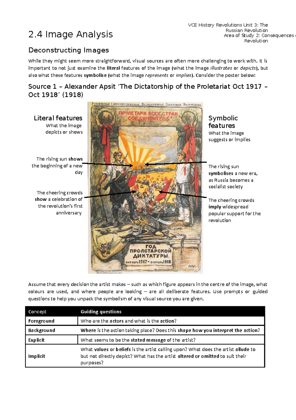 Analysis of Visual Sources: Russia AOS2 Image Analysis Worksheet - Studocu