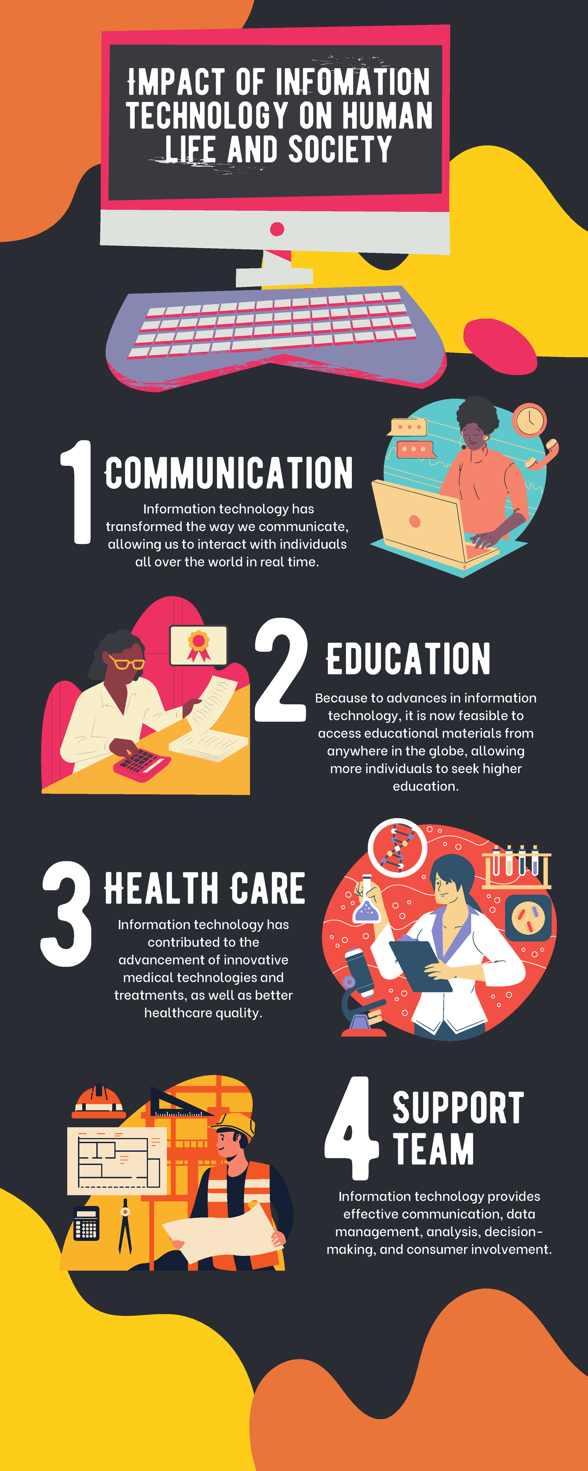 STS-Infographics - STS-Infographics - 4 Support team Information ...