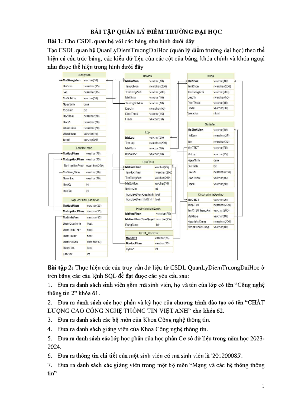 Bài Tập Quản Lý Điểm Trường Đại Học - CSDL và SQL - Studocu