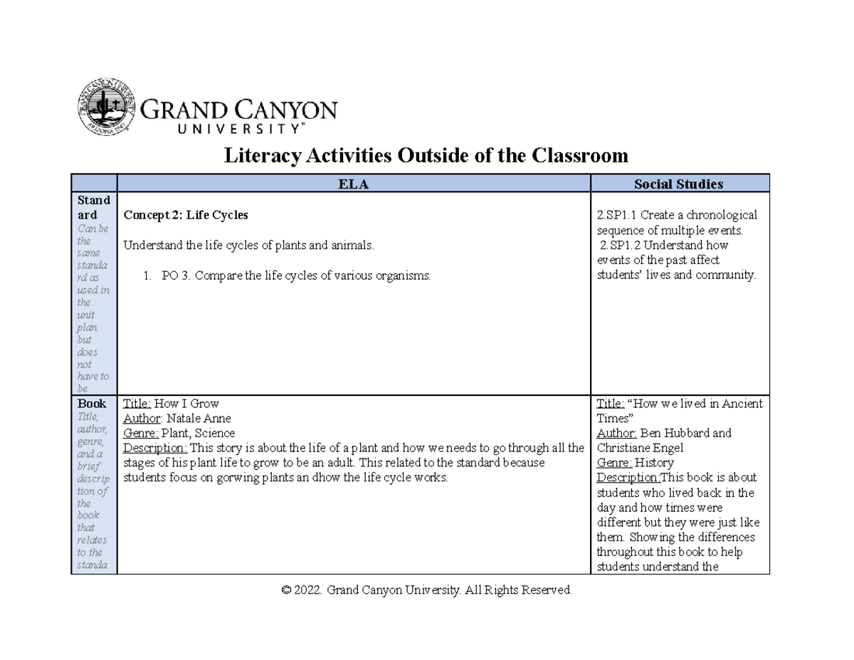 ECS-450-T7-Literacy Activities & Life Cycle Learning Strategies - Studocu