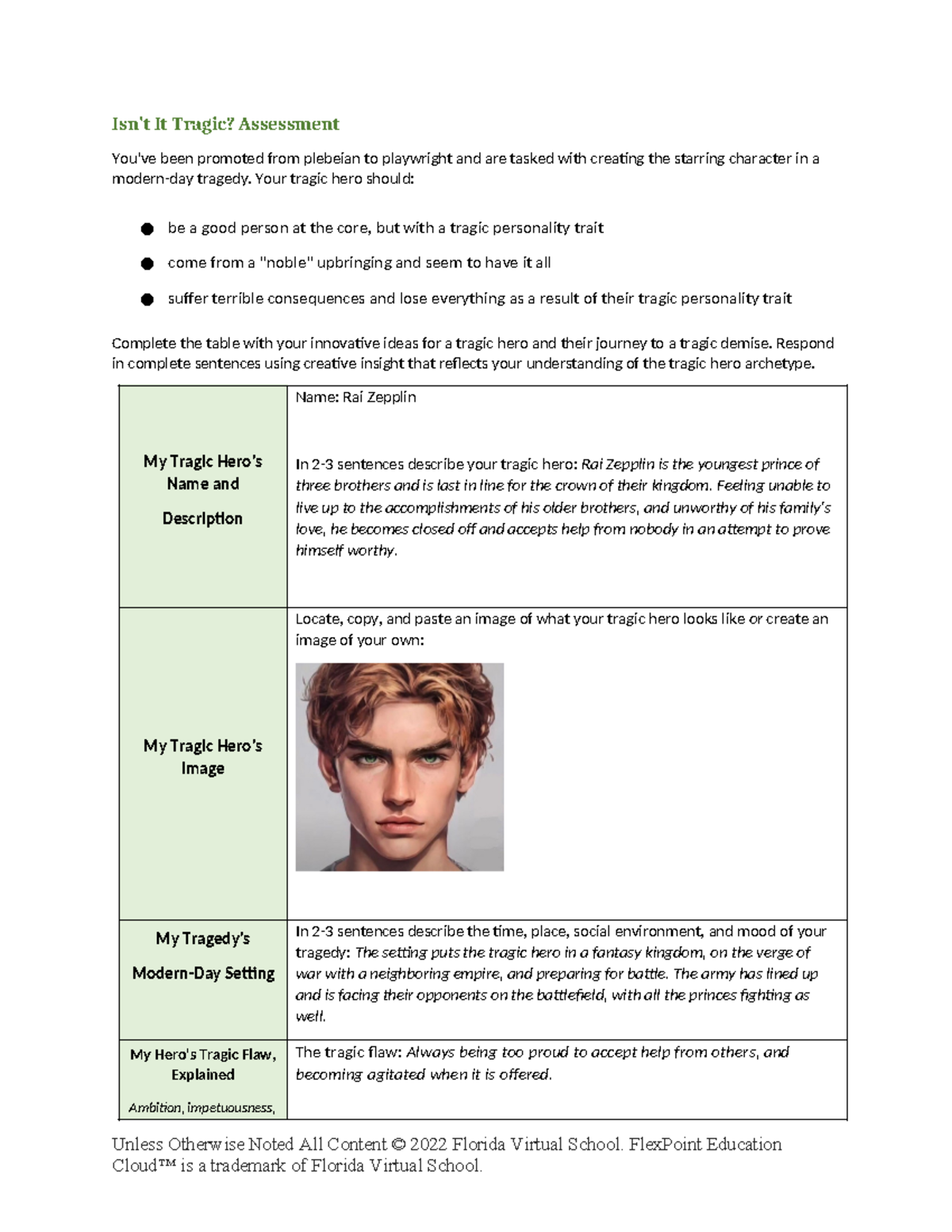 FLVS English 3 2.02 - Creating a Modern-Day Tragic Hero - Studocu