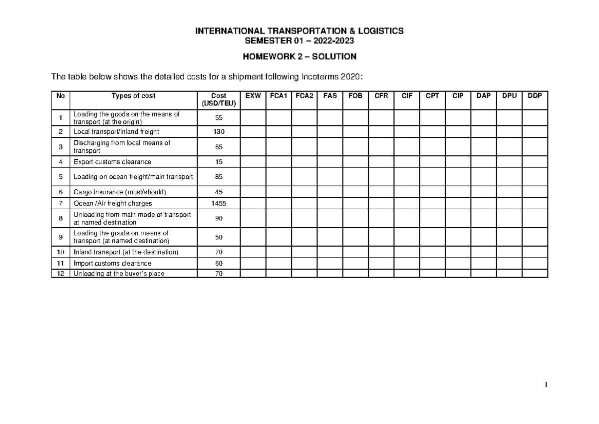 ITL-HW2-Solution - incoterm 2020 - SEMESTER 01 – 2022- HOMEWORK 2 – SOLUTION The table below ...