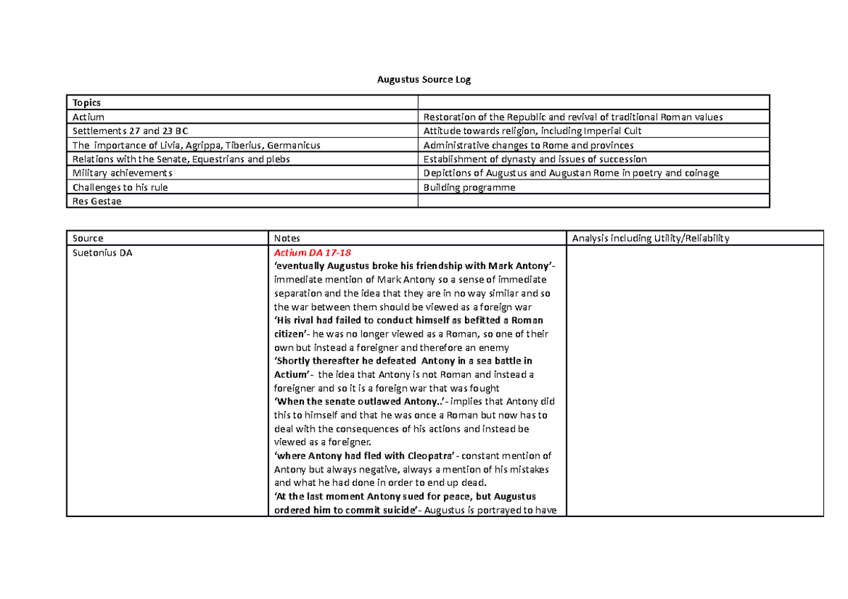 Augustus Source Log: A-Level Ancient History Class Notes - Studocu