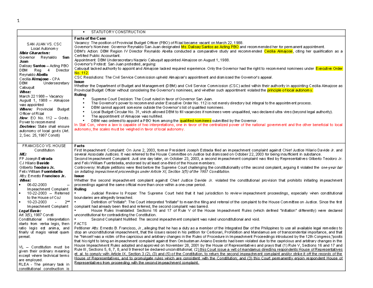 Case Digests on Local Autonomy and Constitutional Issues (LAW 101 ...