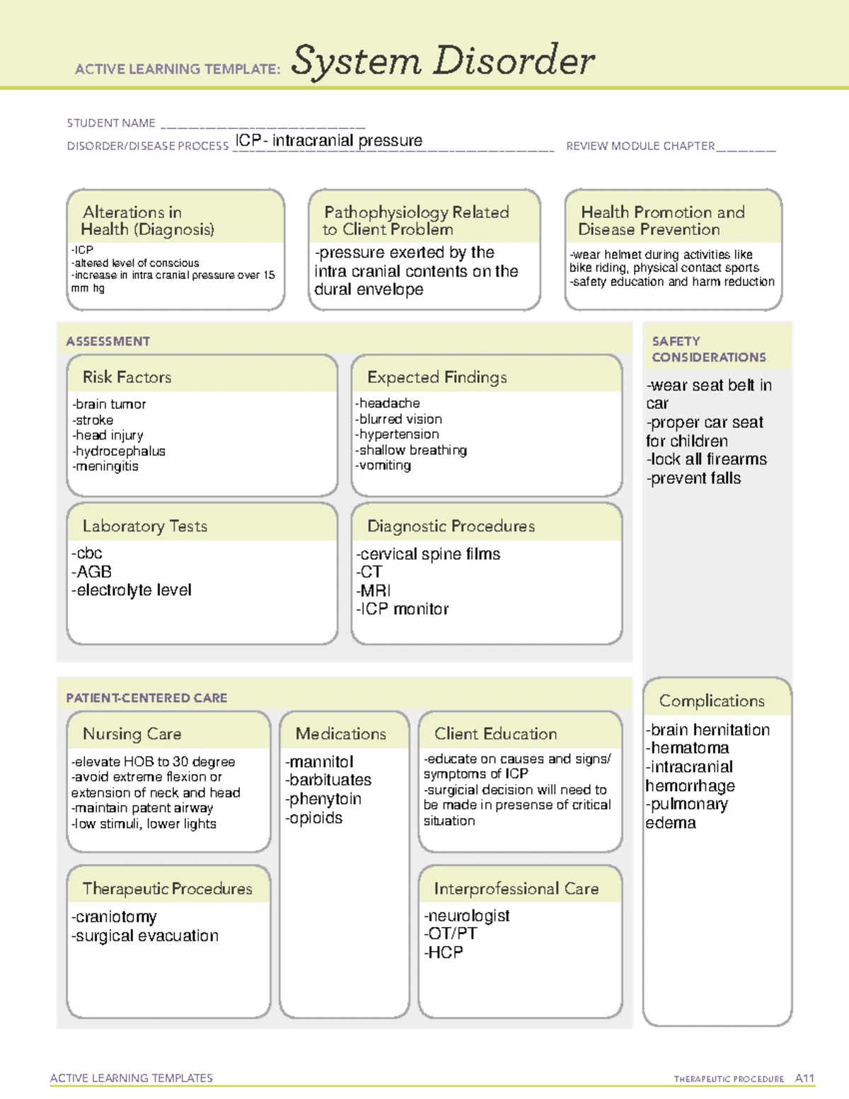 Active Learning Template system disorder Hydatidiform mole - ACTIVE ...