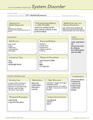 Active Learning Template ARDS - ACTIVE LEARNING TEMPLATES THERAPEUTIC ...