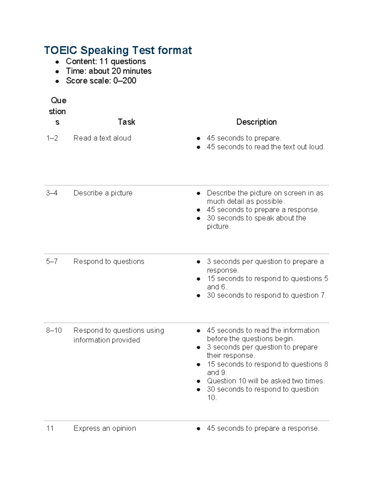 CẤU TRÚC ĐỀ THI - TOEIC Speaking Test format Content: 11 questions Time ...