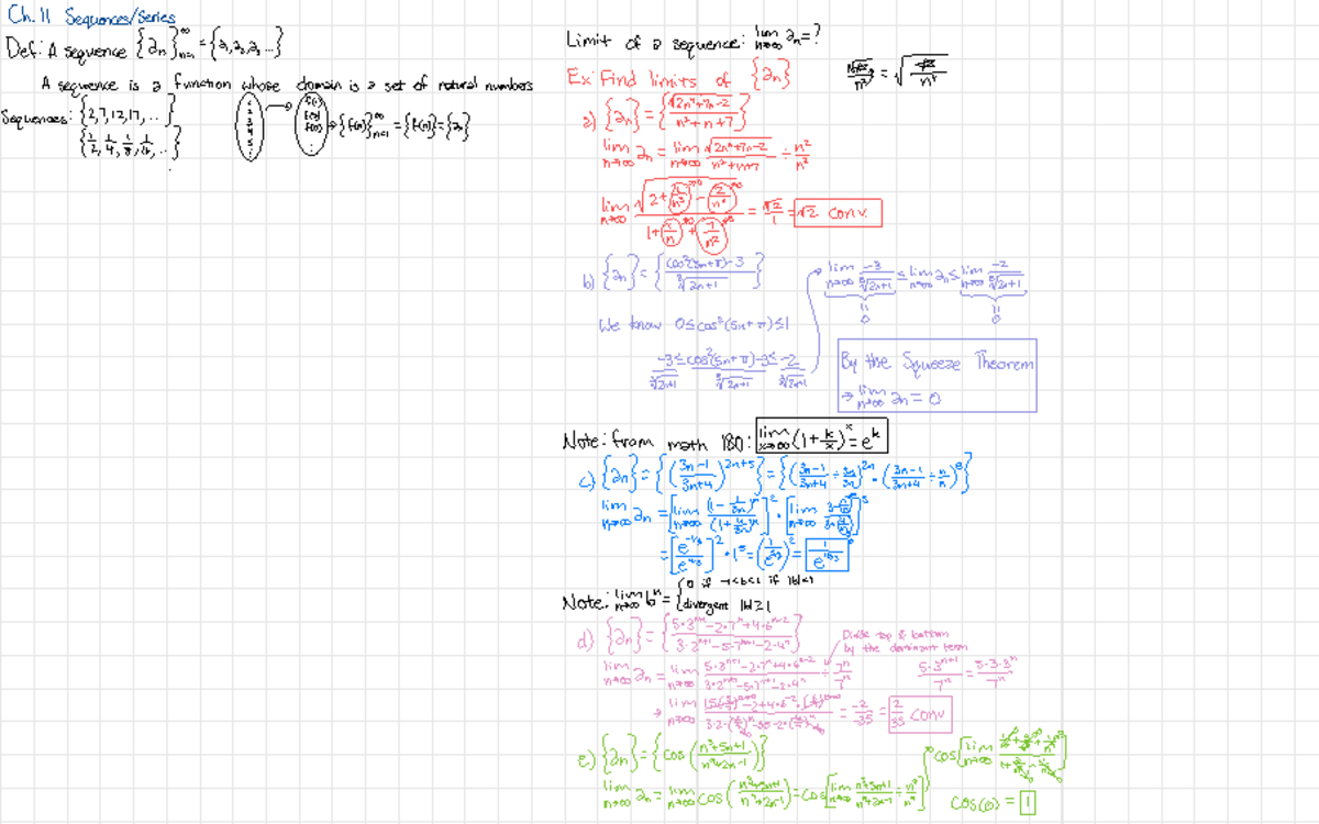 Ch. 11 Math - Sequences and Limits Overview - Studocu