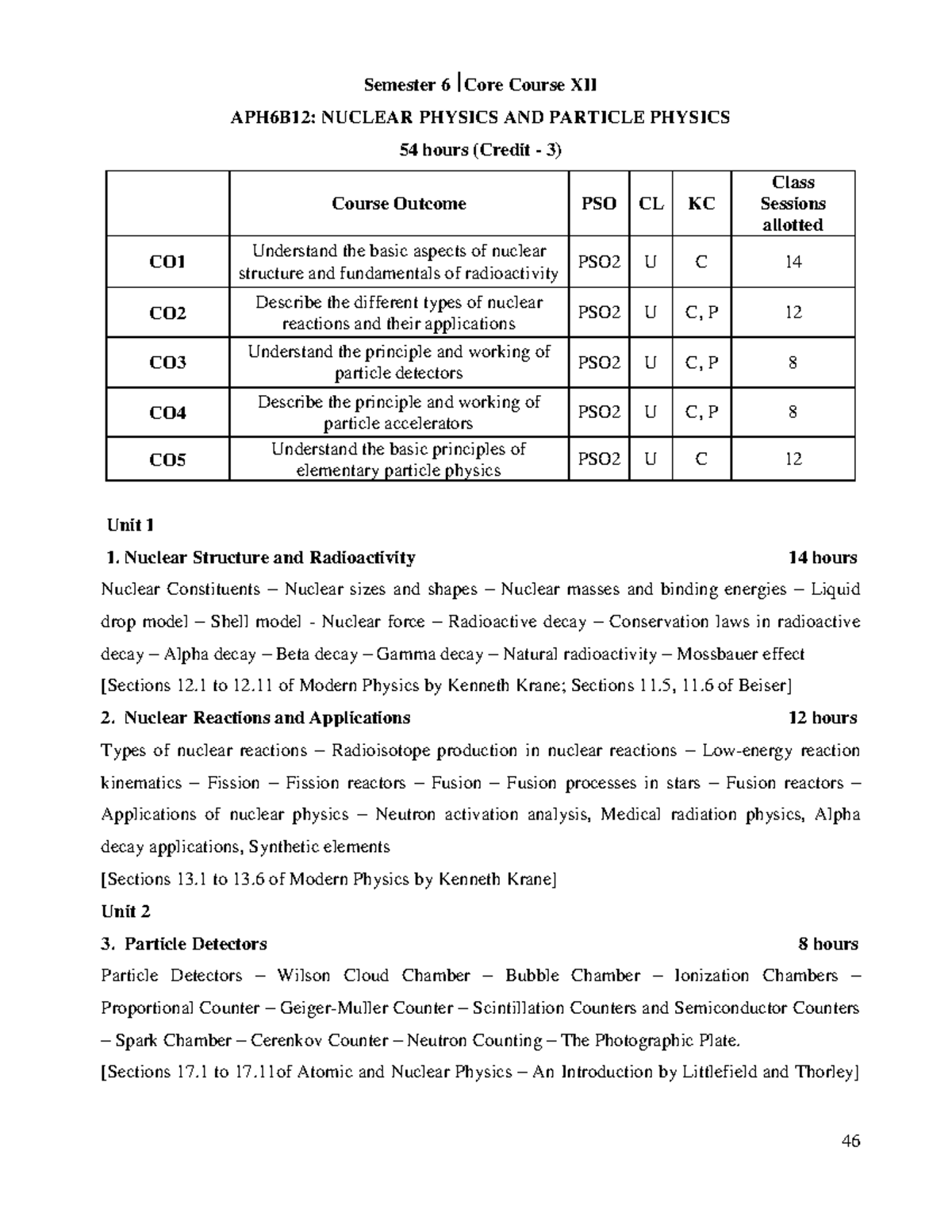 Bsc.APhysics-Syllabus-6th Sem Core (APH6B12): Nuclear & Particle Physics - Studocu