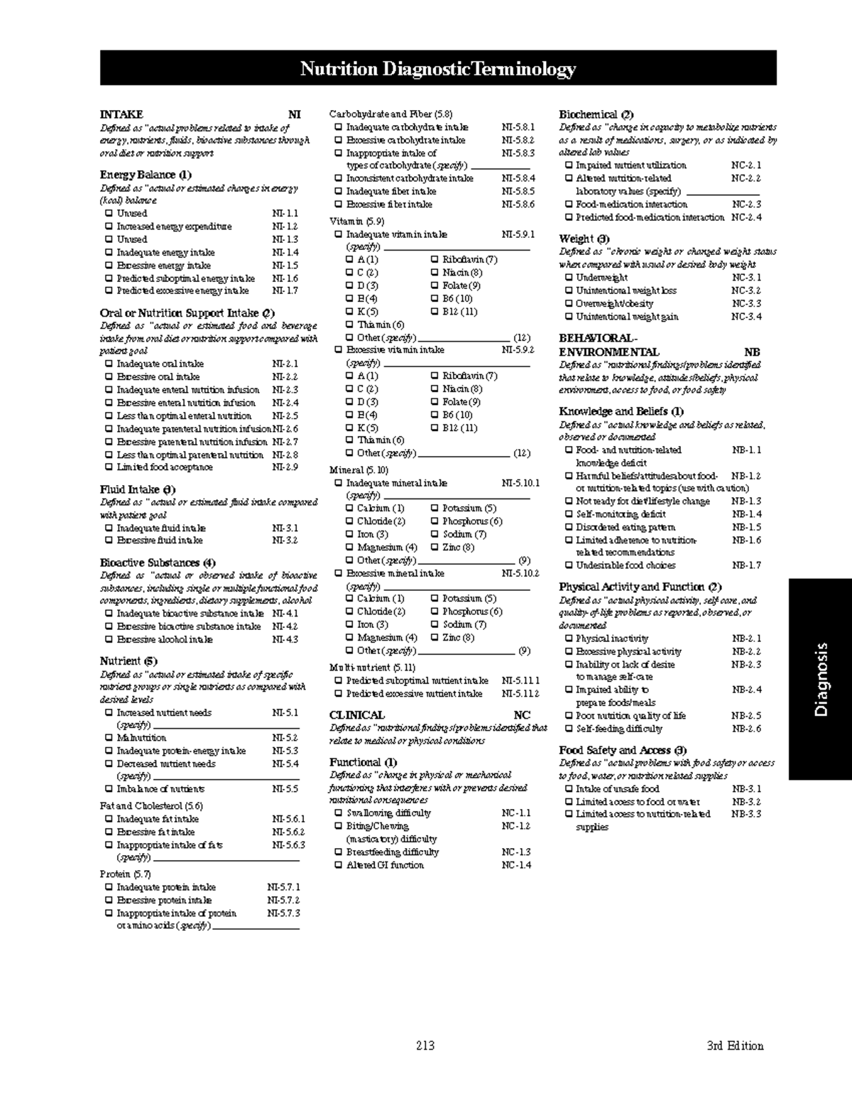 Nutrition Diagnostic Terminology: IDNT Study Material - Studocu