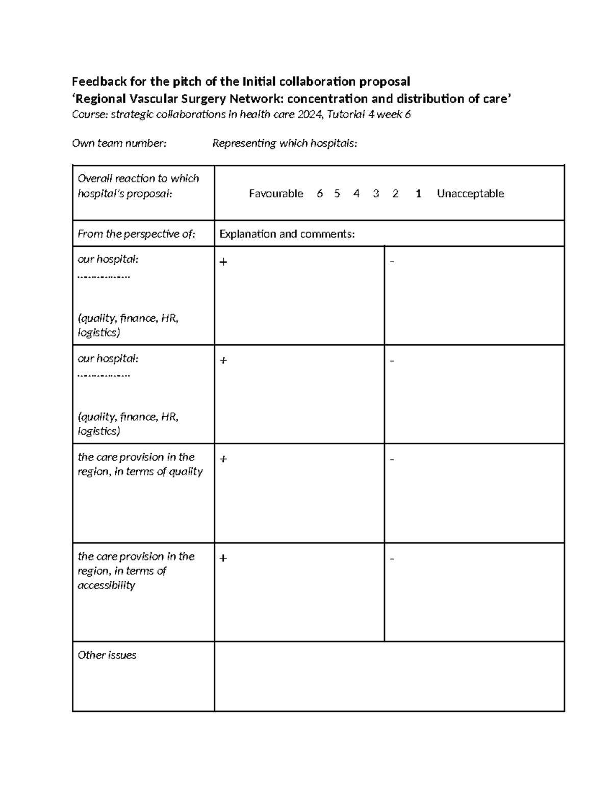 Peer Feedback Rubric for Initial Collaboration Proposal (STRATCOL 2024 ...