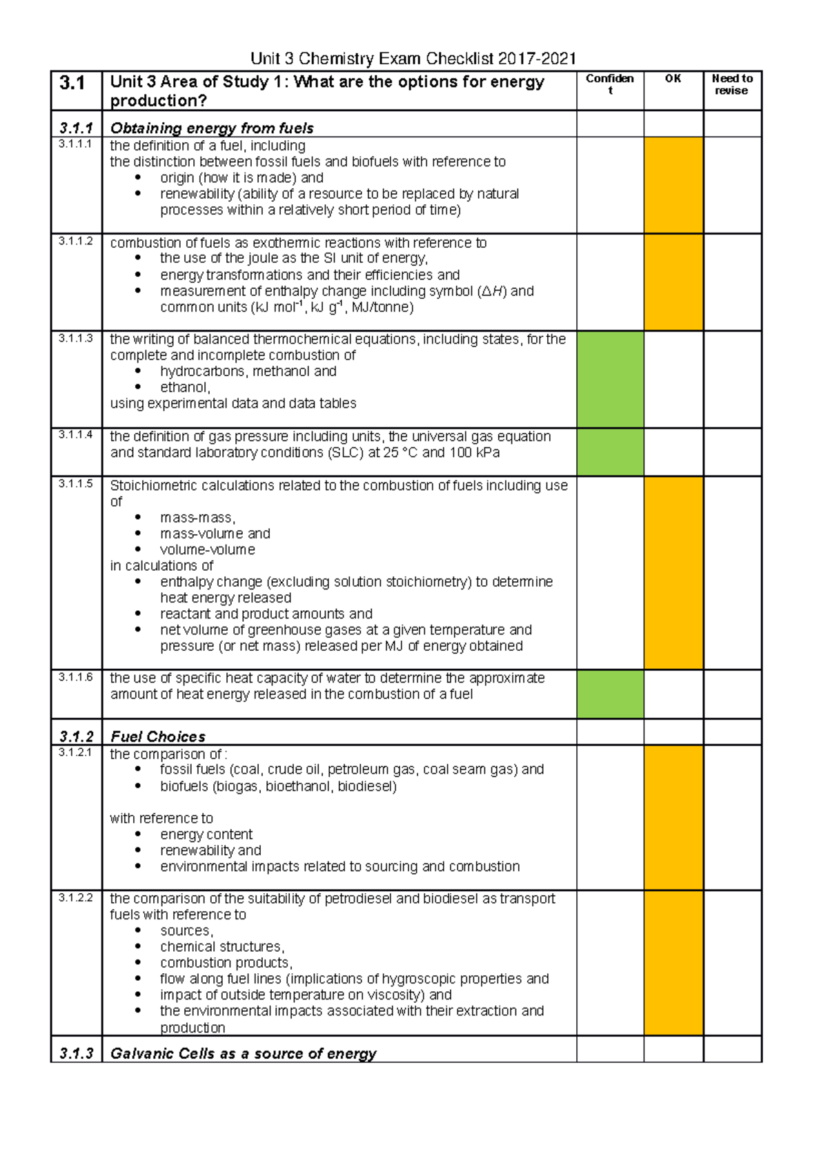 Unit 3 Energy Production Options: Topic Checklist and Revision Guide ...