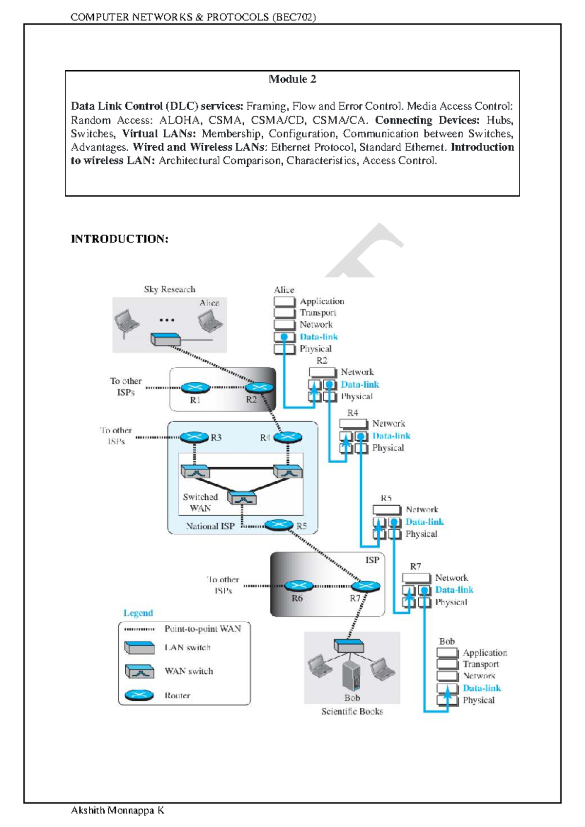 CNP (BEC702) Module 2: Data Link Control & Media Access Protocols - Studocu
