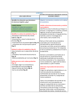 Falacias o Sofismas - Sida - 145 XVIII. FALACIAS O SOFISMAS Una falacia ...