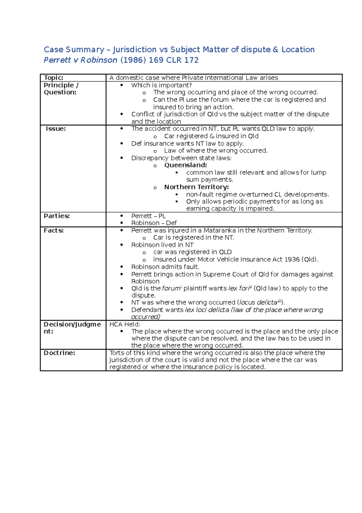 Case Summary: Jurisdiction vs Subject Matter of Dispute in Perrett v ...