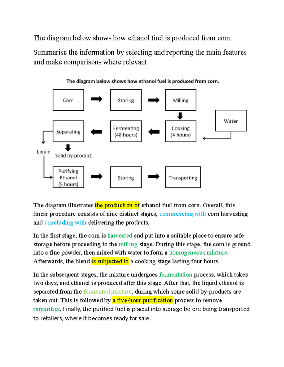 Ethanol Fuel Production from Corn: A Step-by-Step Overview - Studocu
