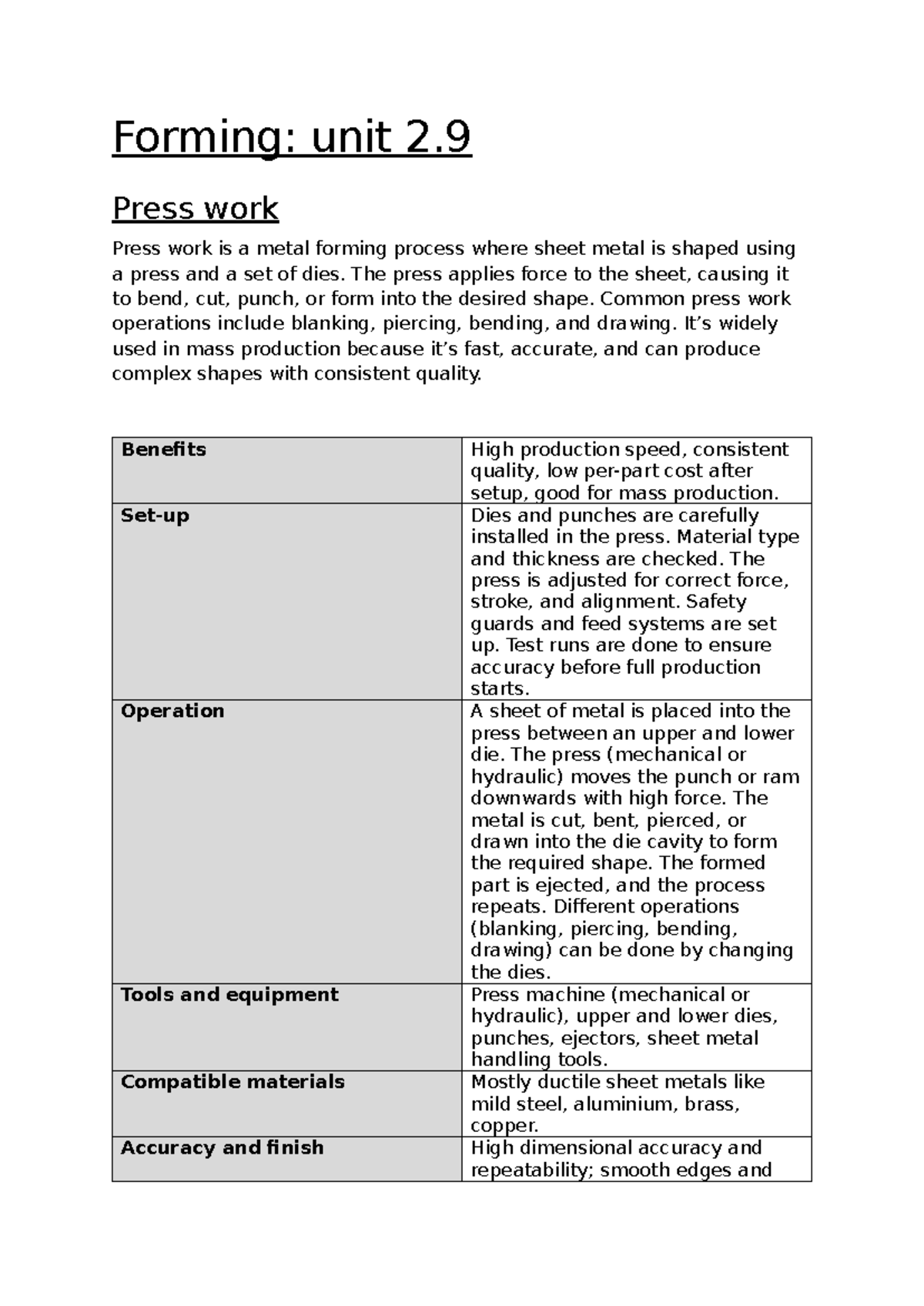 Forming: Unit 2.9 Press Work and Drop Forging Overview - Studocu