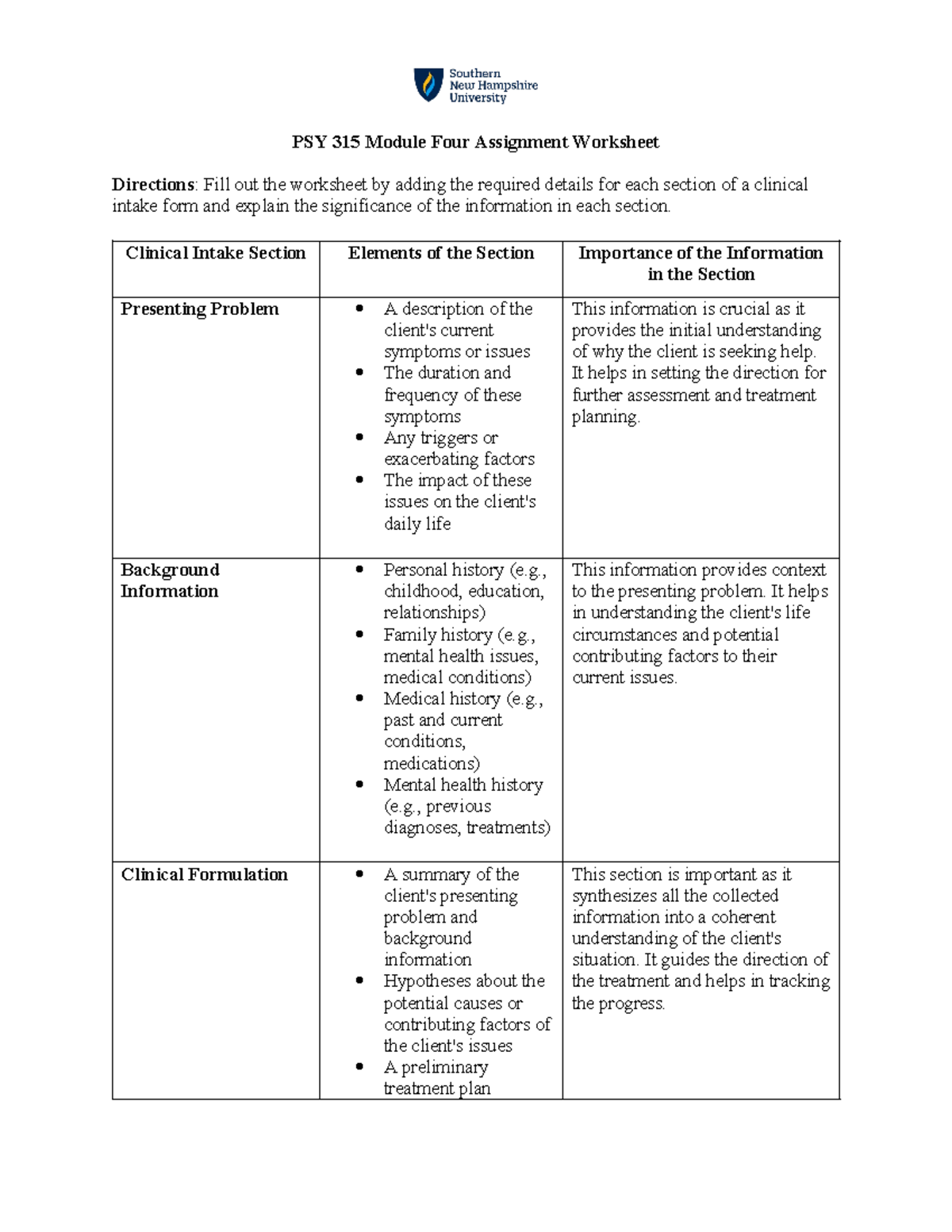 PSY 315 Module Four Clinical Intake Form Assignment Worksheet - Studocu