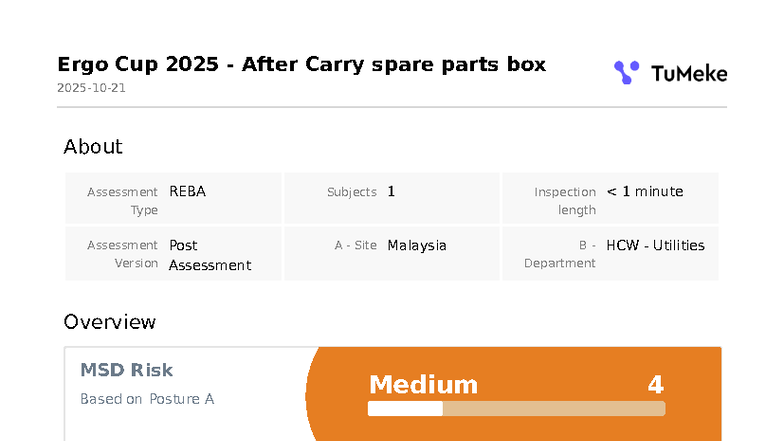 Report on Ergo Cup 2025: Assessment of Carrying Spare Parts Box - Studocu