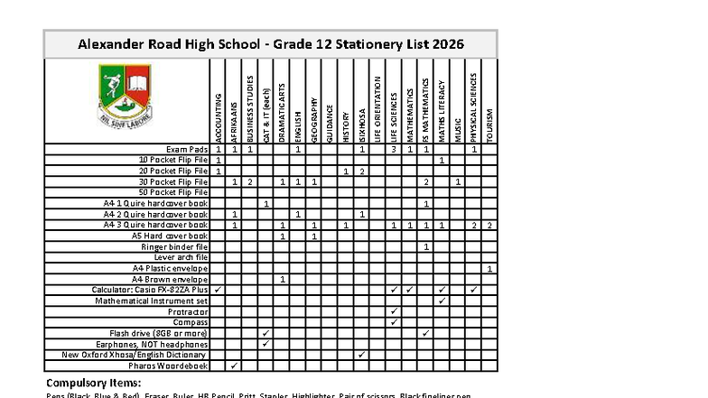 Grade 12 Stationery List 2026 for All Subjects - Studocu