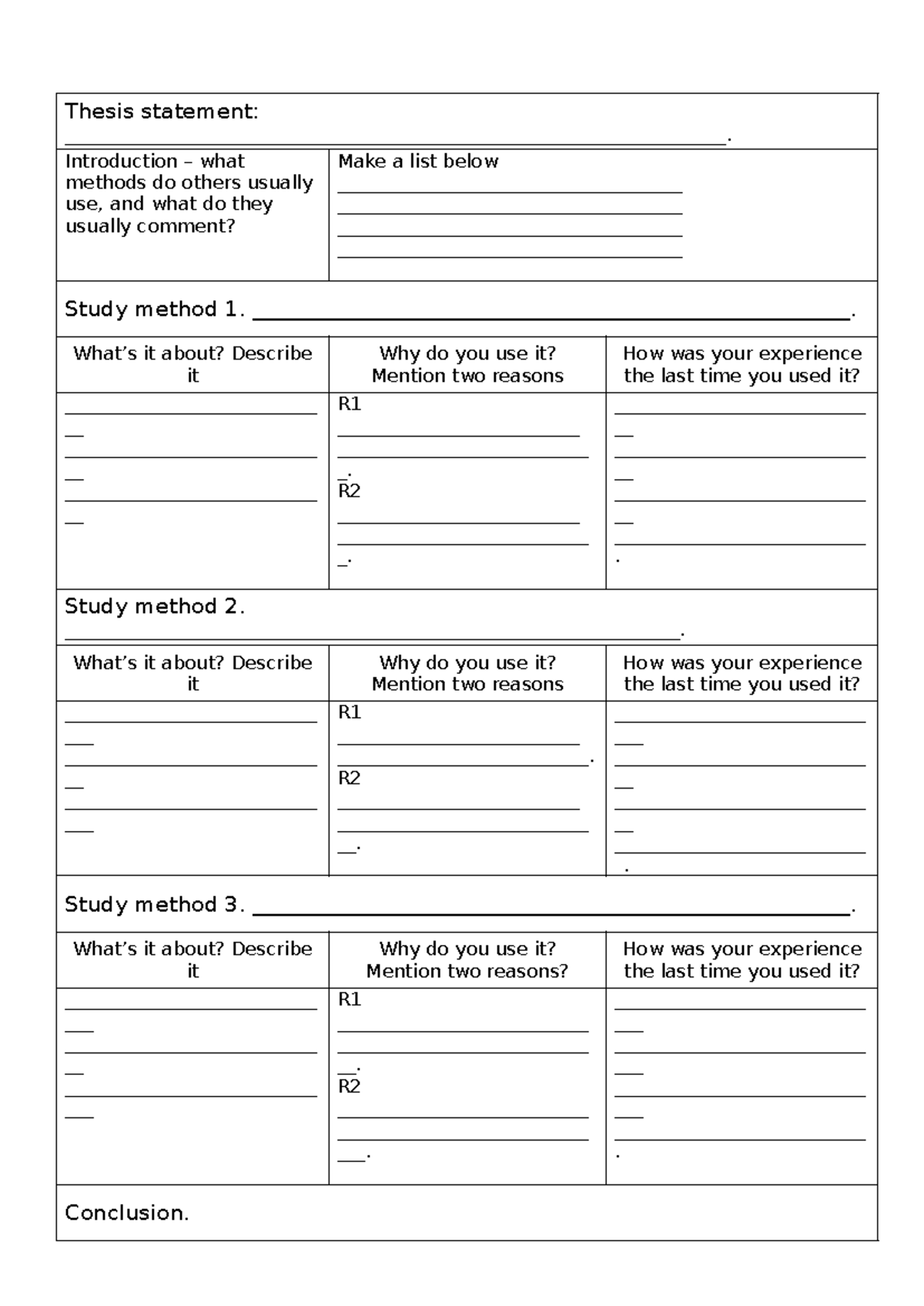 Writing Process 2: Steps and Methods for Effective Thesis Development ...