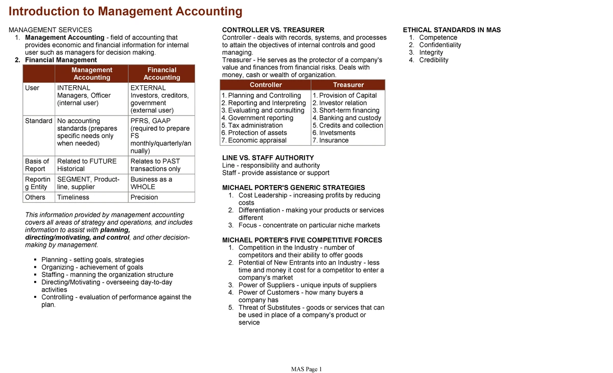 Budgeting Overview: Types and Components for Effective Planning - Studocu