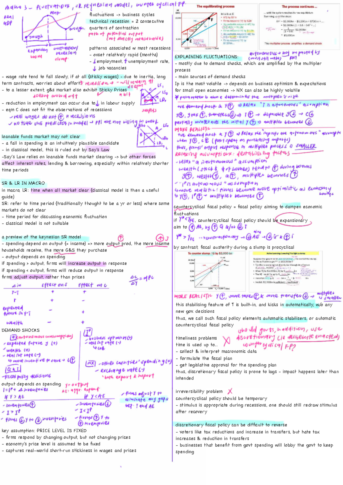 Cheatsheet 2 - Micro & Macro Notes (ECO 101) - Studocu