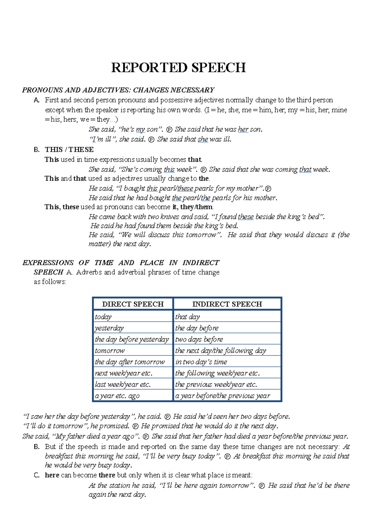 Reported Speech: Pronouns, Adjectives & Tense Changes (Worksheet) - Studocu
