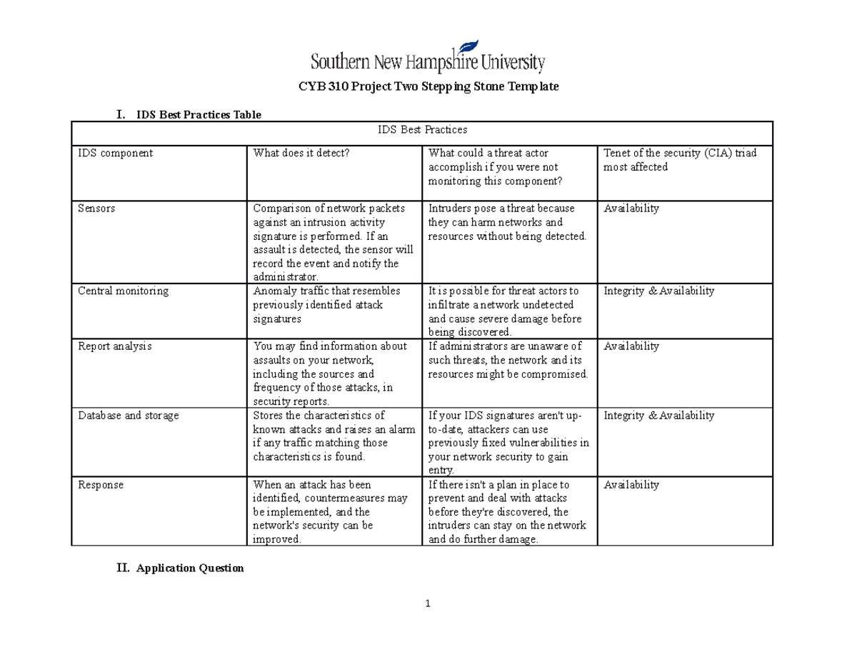 CYB 310 Project Two Stepping Stone Zemas Howard - CYB 310 Project Two Stepping Stone Template I ...