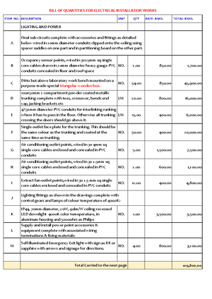 KSL - KENYA SIGN LANGUAGE TRAINING - CONVERSATIONAL LEVEL (i. Basic KSL ...