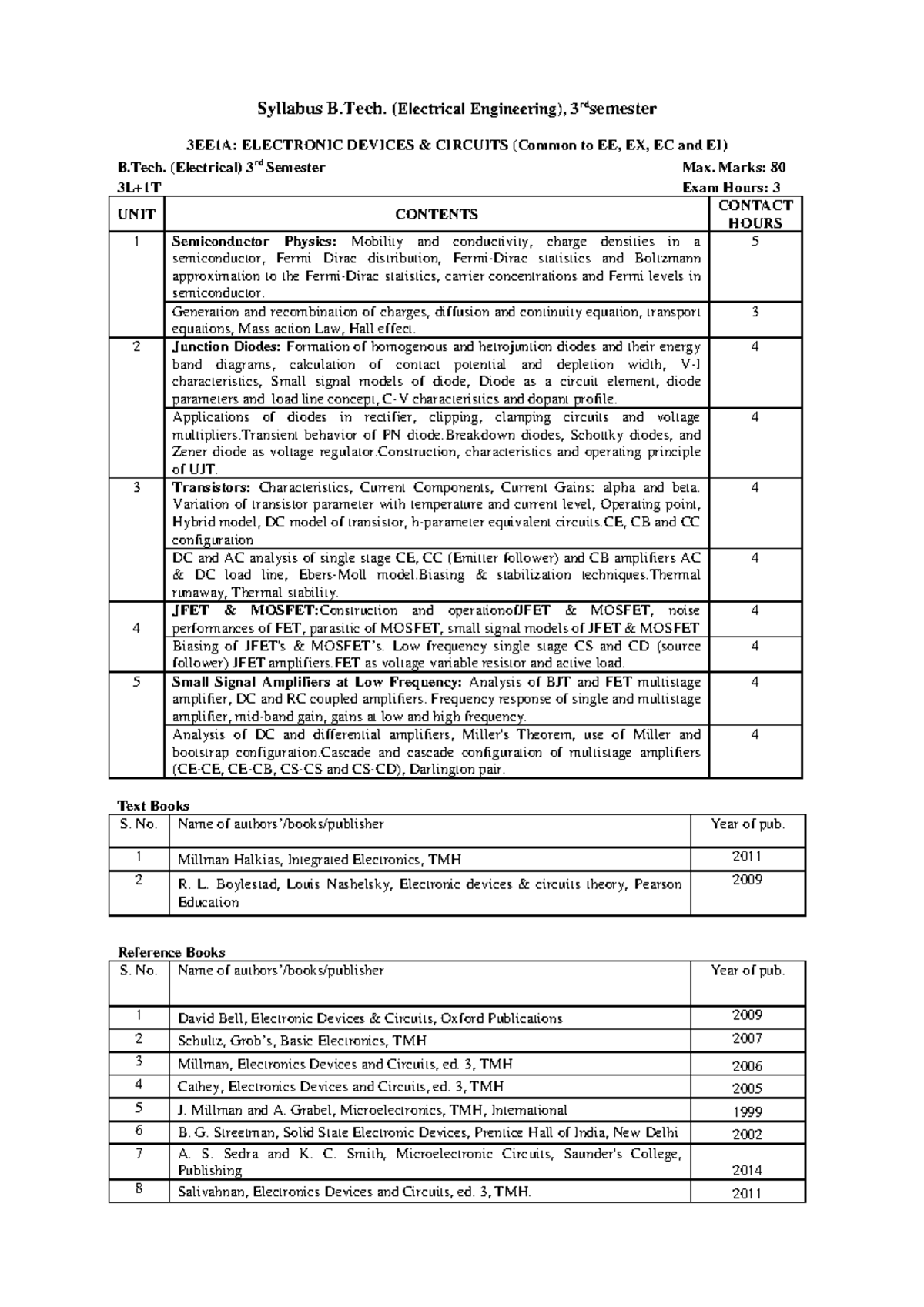 BTech Syllabus-EE-3-8-Sem - Syllabus B. (Electrical Engineering), 3rdsemester 3EE1A: ELECTRONIC ...