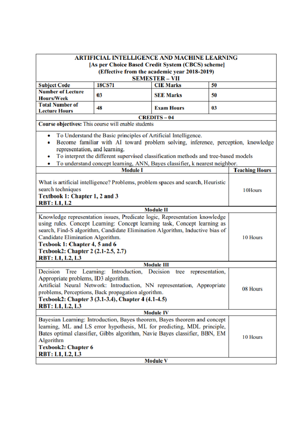 7th Sem Course Syllabus Overview and Key Information - Studocu