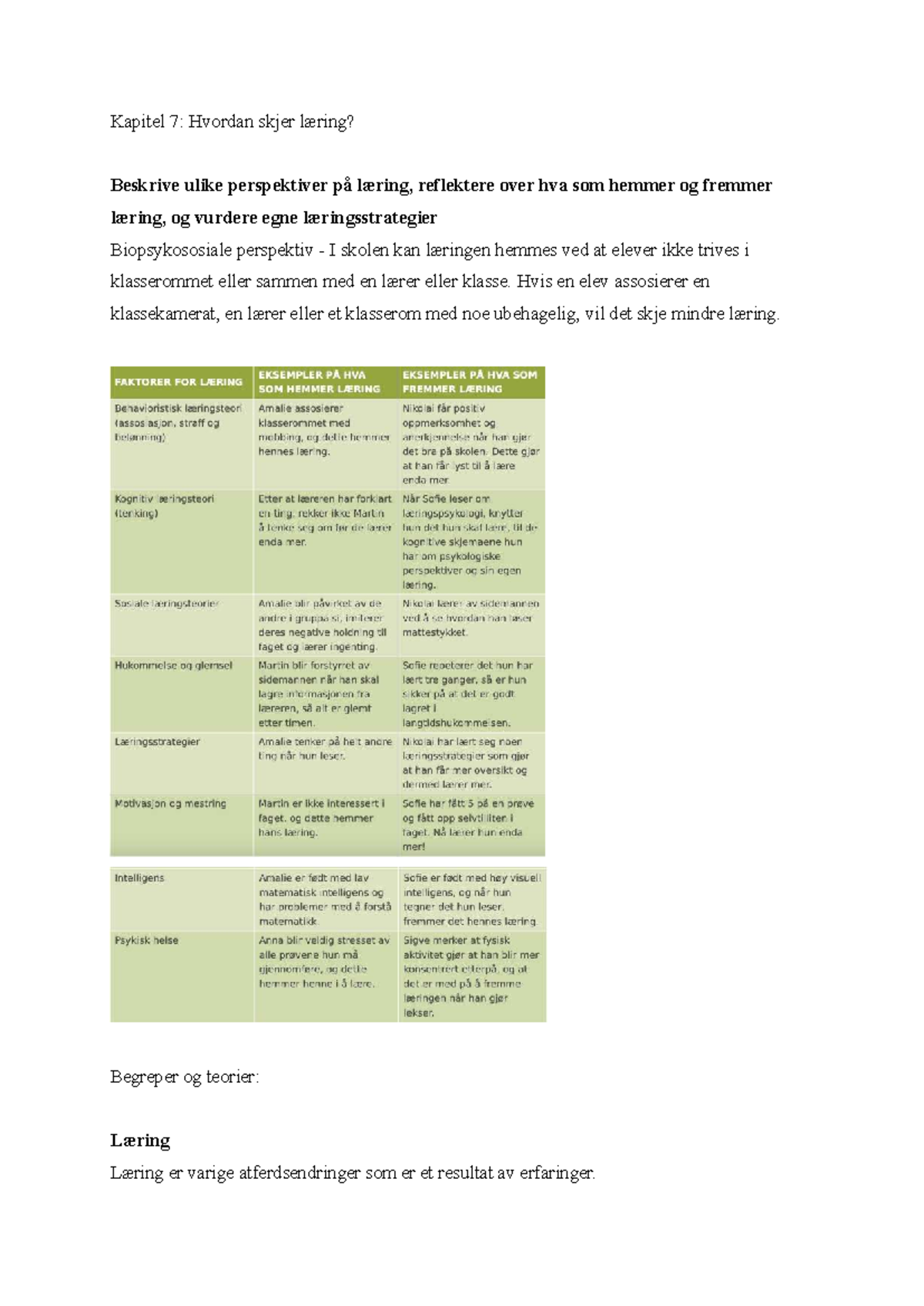 Kapittel 7: Læringens Prosesser og Strategier i Biopsykososiale ...