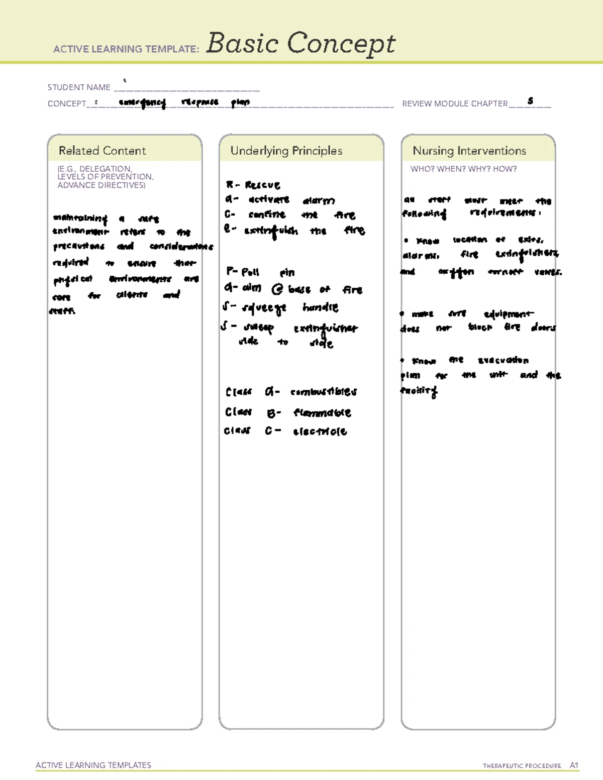 Active Learning Templates for Nursing Interventions and Skills - Studocu