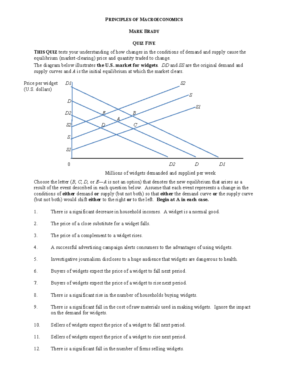 Macroeconomics Quiz 5: Analyzing Demand & Supply Changes - Studocu