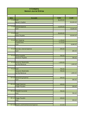 ENG 130 Module Four Preliminary Introduction Template - Write sentences ...