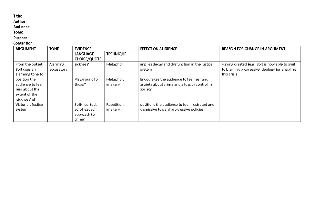 BOLT Essay Notes: Analyzing Tone and Argument in Justice System - Studocu