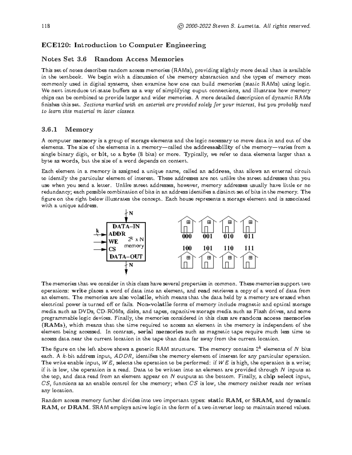 ECE120: Notes on Random Access Memories and Memory Types - 118 © 2000 ...