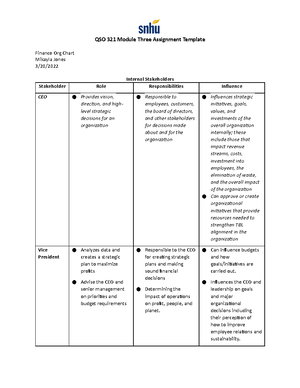 QSO 321 module 6 assignment - 6-3 Assignment: Adding Customer Value Southern New Hampshire - Studocu