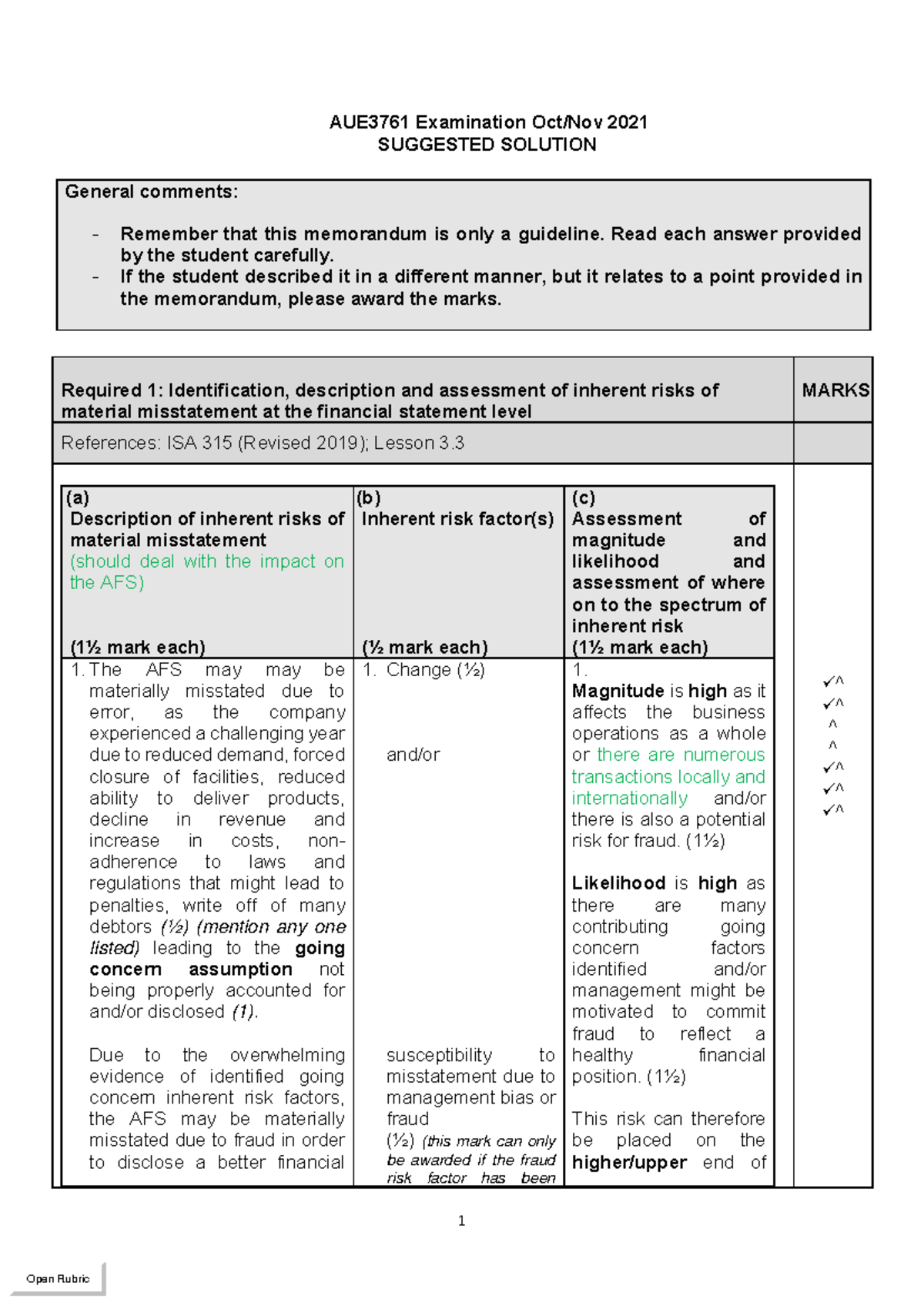 AUE3761 Final Exam Memo: Inherent Risks & Audit Procedures - Oct/Nov ...