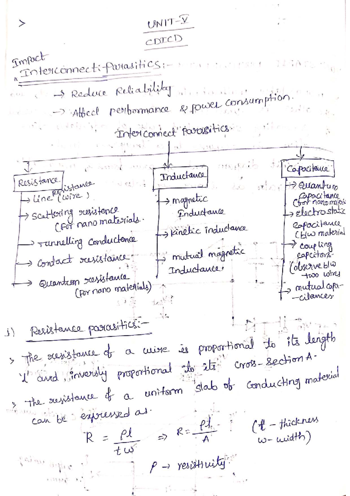 CDICD 5th Unit Notes: Interconnect Parasitics & Reliability Factors ...