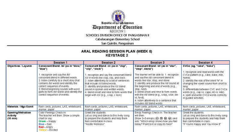 Session Plan ARAL W8: Consonant Blends & CVCe Activities - Studocu